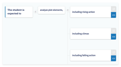 TEKS Guide by TEA | Texas Gateway